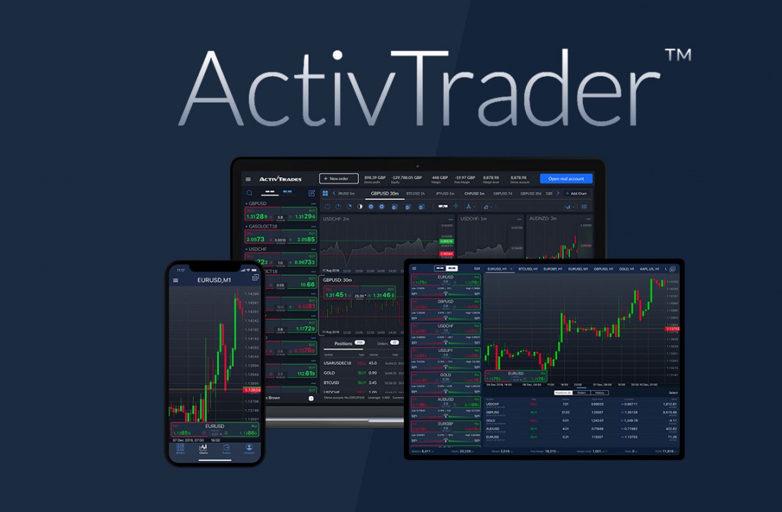 ActivTrader: La nuova piattaforma di ActivTrades | MiglioriBroker.com